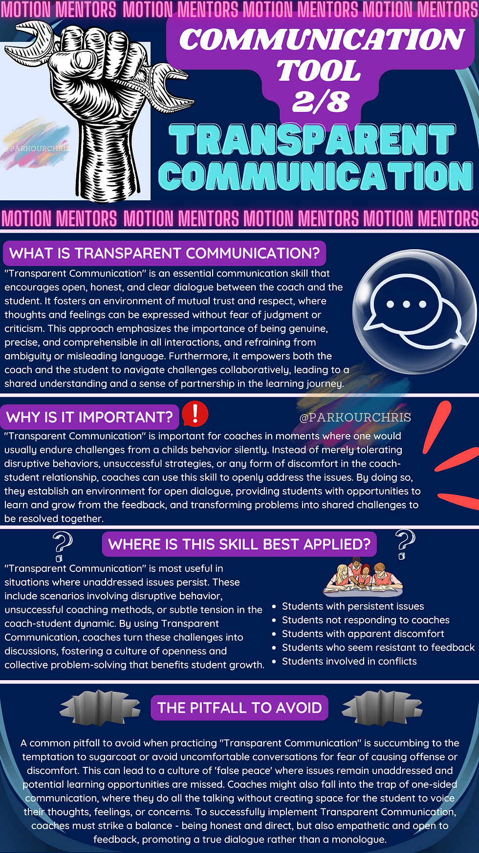 Transparent Communication: Communication Toolkit