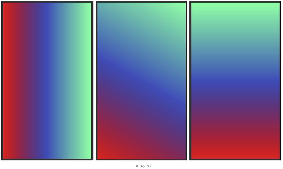 The Guide to Color Gradients in Android Studio