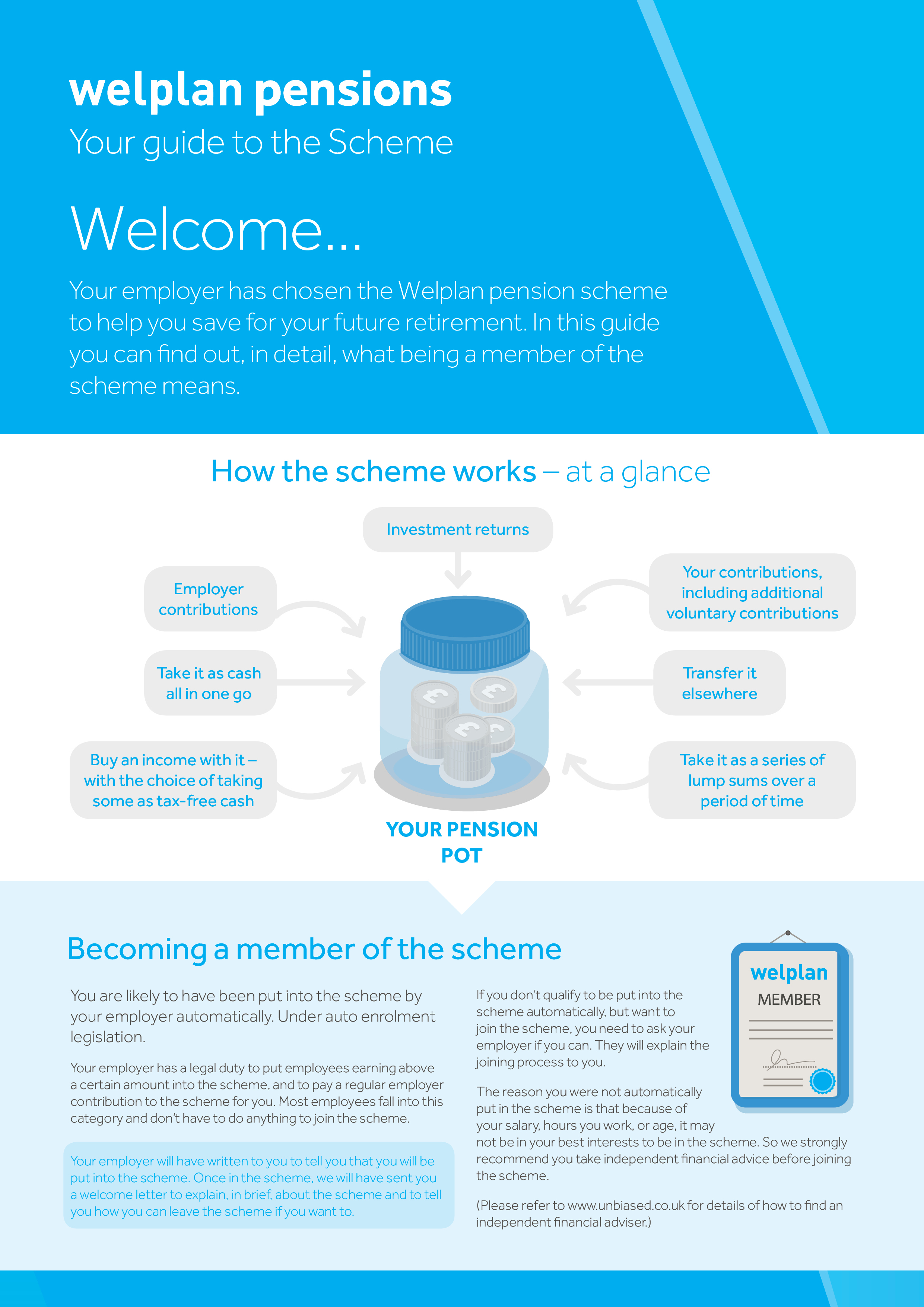 Custard Graphic Design