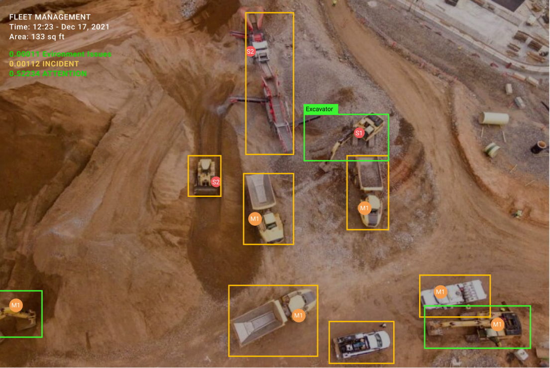 viAct | Fleet Management for Construction Jobsites | AI Video Analytics ...