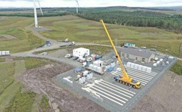Ray Wind Farm 20MW BESS Project | OCU Group