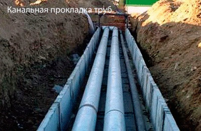 Теплопроводы, прокладка труб | Монтаж отопления и водоснабженя
