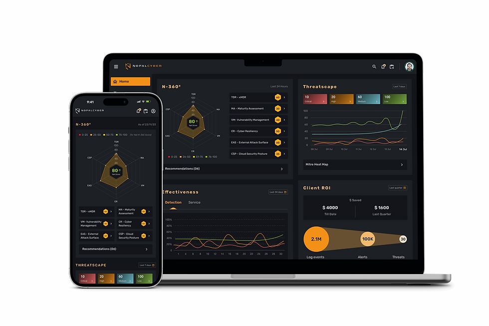 Cybersecurity Platform | ASM & MXDR | NopalCyber