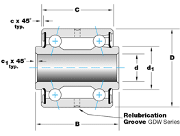 Schatz Bearings | JDB Bearing