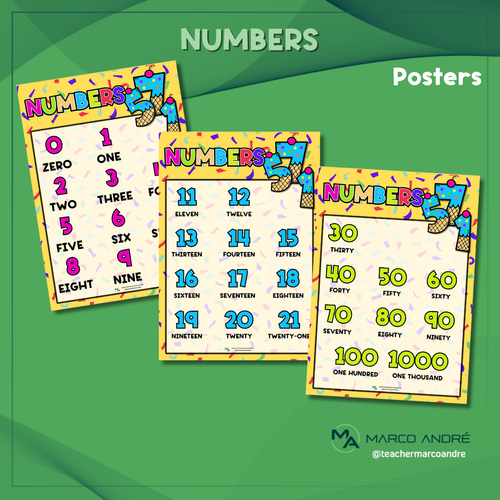 NUMBERS POSTERS | Teacher Marco André