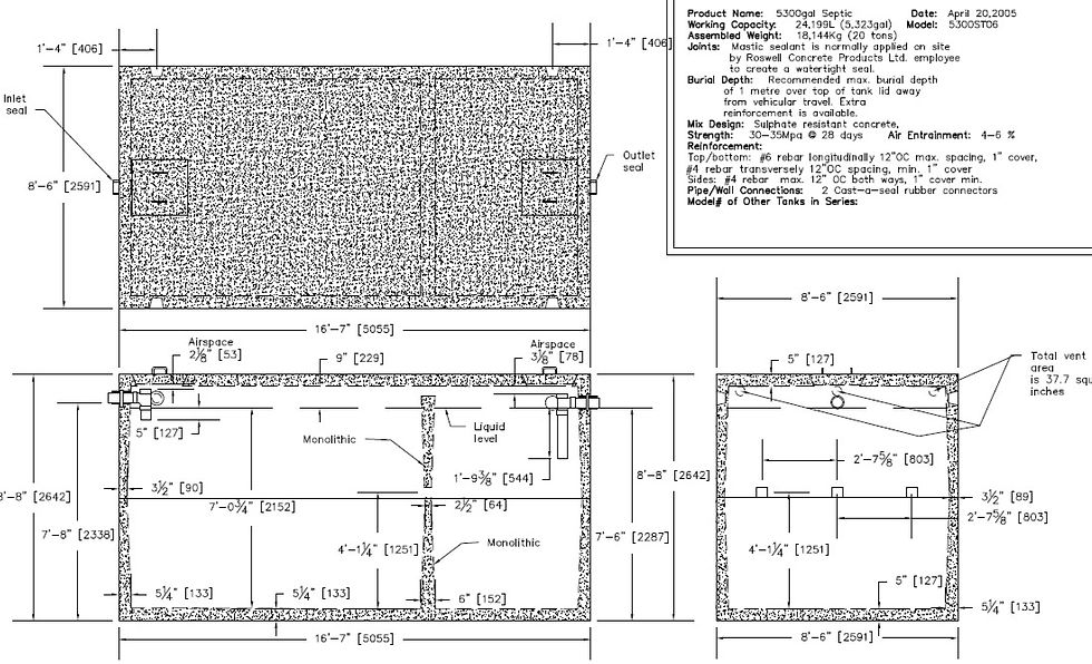 septic tanks | Roswell Concrete