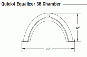 Leaching Chambers | Roswell Concrete