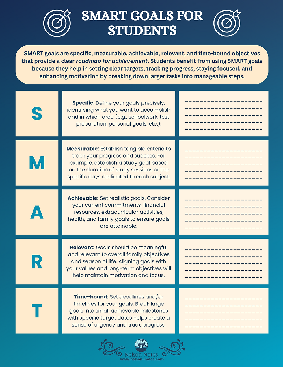 Strategic Mentoring: A Roadmap to Harnessing SMART Goals for Student ...
