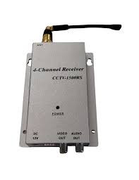 Receptor Antenna | CCTV Technologies