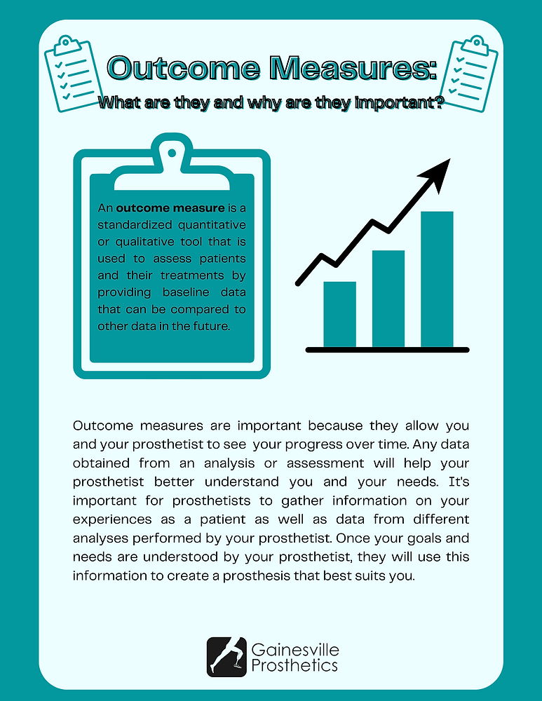 Outcome Measures