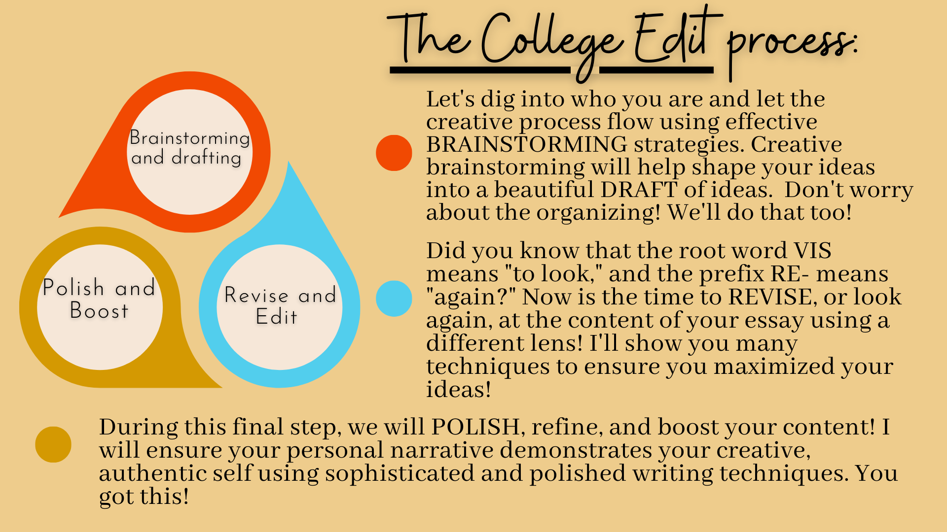 The College Edit | The College Edit