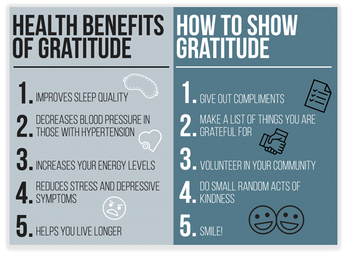 The amazing effects of gratitude