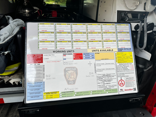 Flat Double Side Emergency Board | Icommandboard