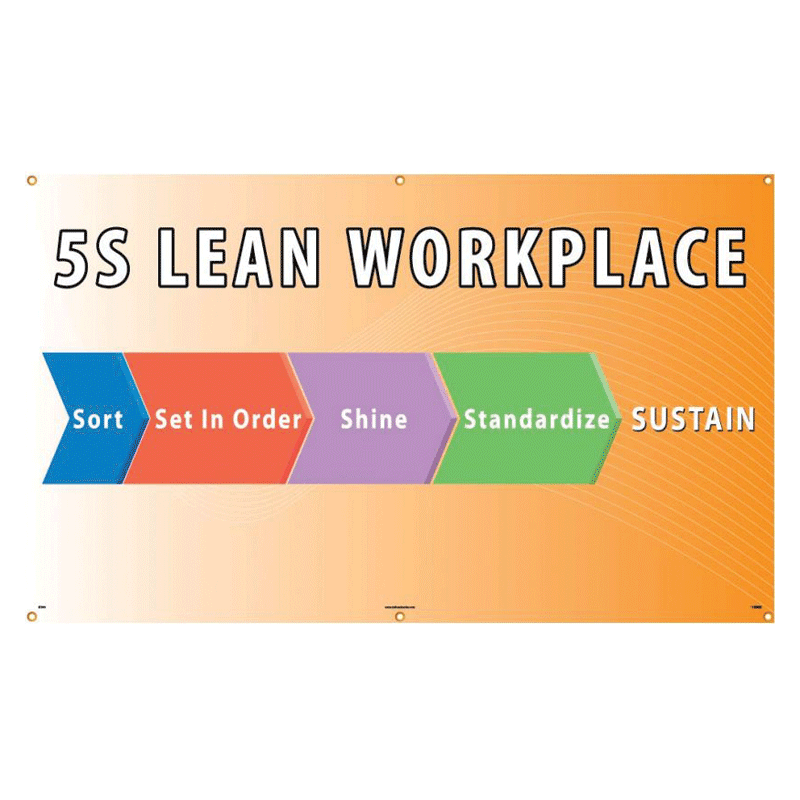 Graphic Safety Banners: 5S Lean Workplace | wholesale-safety