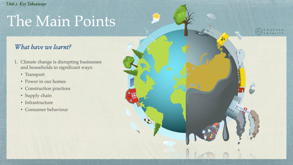 Module 8 Unit 2 | Climate Literacy
