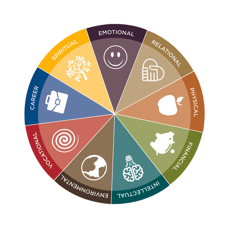 Home | Feast or Fast for Health