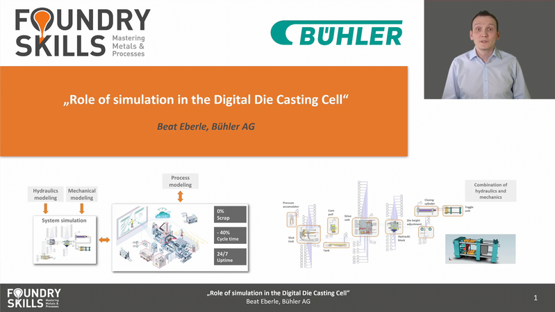 Programmliste |https://www.foundry-skills.com/en/challenges