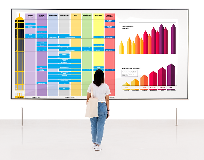 VISUAL CONSULTANCY | VIVIDaMENTE