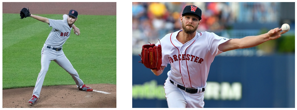 Why Hip Mobility is Important in Baseball Pitchers – Part 2