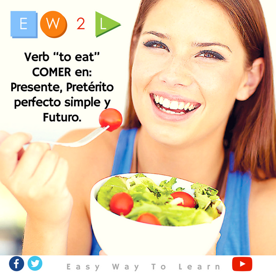 Blog | Easy Way 2 Learn