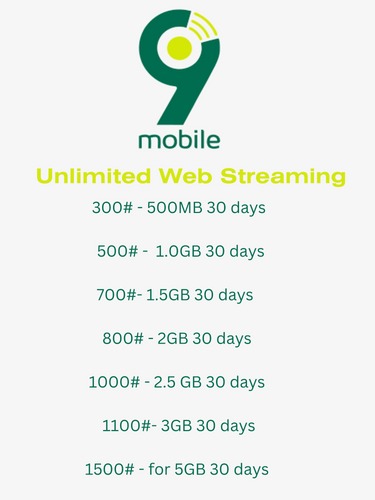 9mobile Data Plans Price lists | Bulky Data Plans