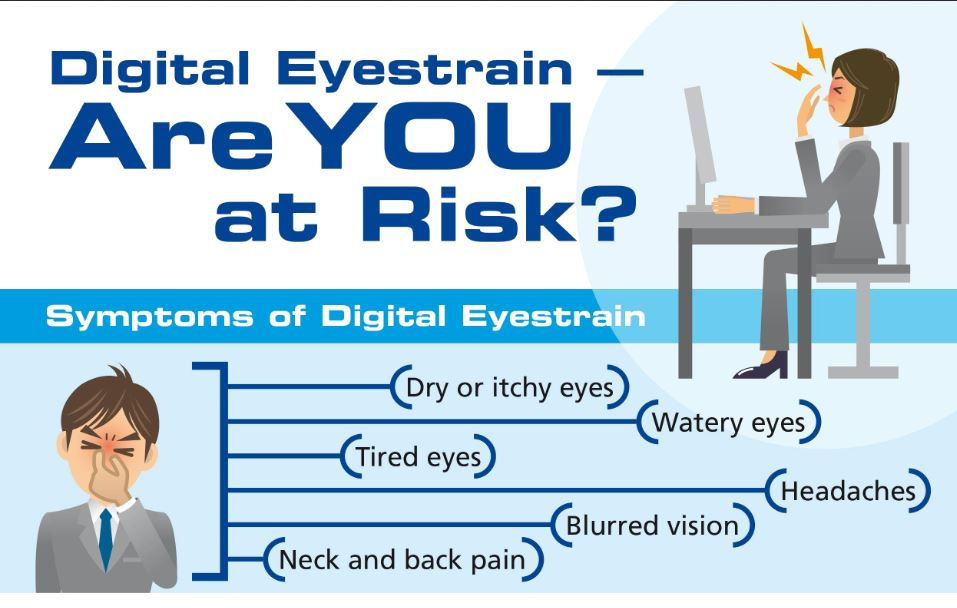 Computer Eye Strain: 10 Steps For Relief