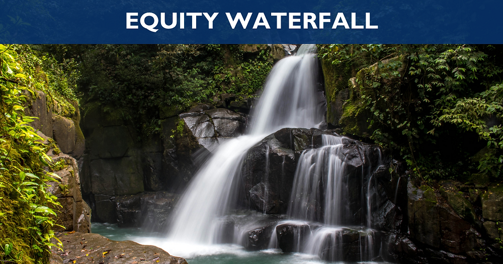How Does an Equity Waterfall Work in Real Estate Syndications?
