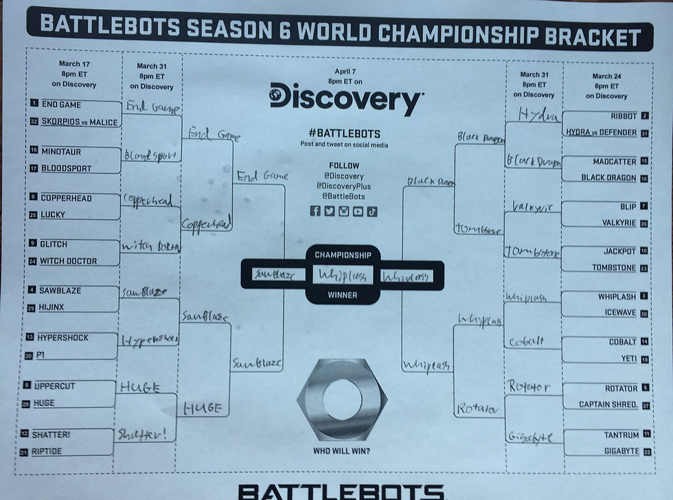 My BattleBots Season Six Tournament Bracket