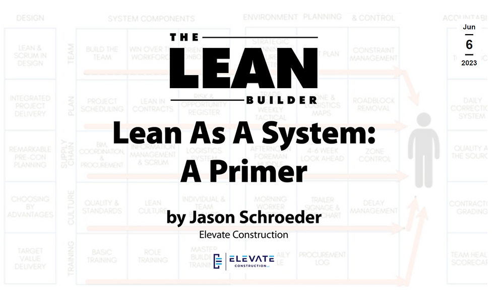 Lean como sistema: introducción