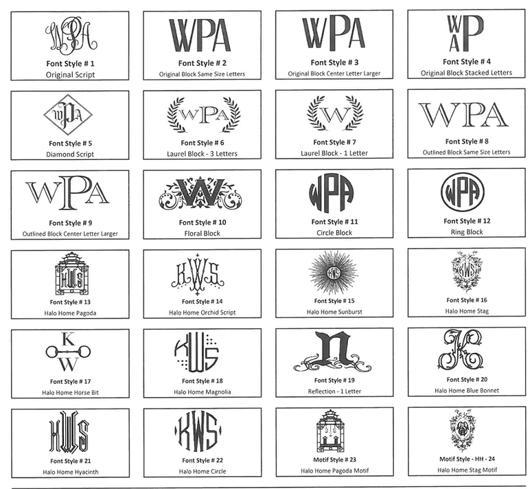 Monogram Dinner Plate | Signature Monogram By Pickard China | Del Ray ...