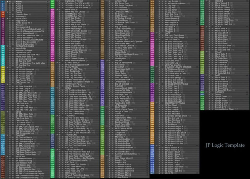 Orchestral Templates are Awesome