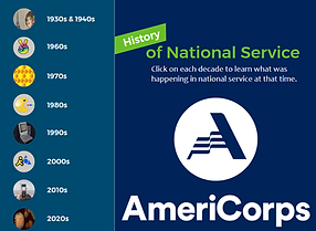 Member Courses | On3learn