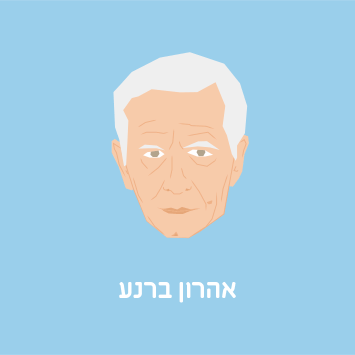 Knesset Channel | Halo Lor