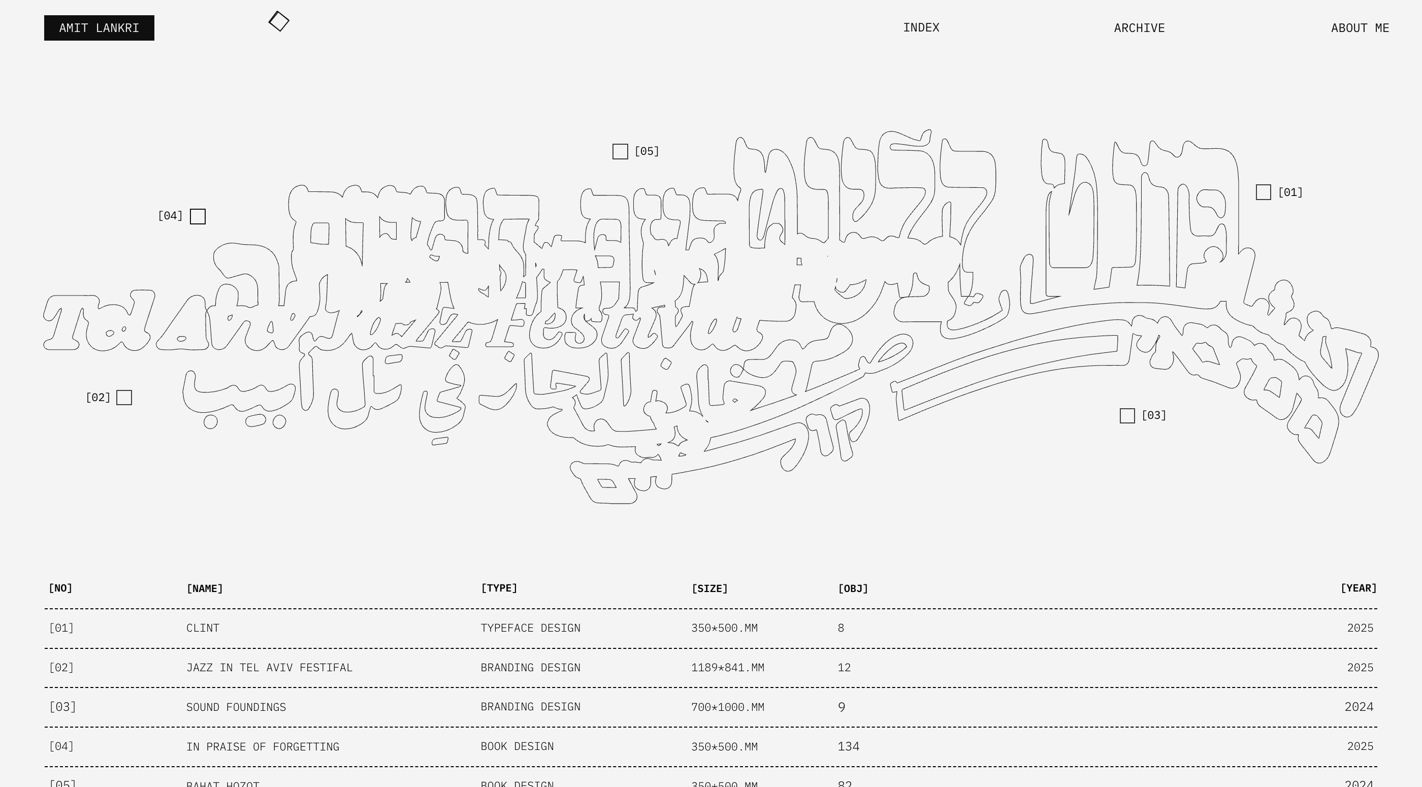 Site of Sites | Web Design Inspiration | Amit Lankri