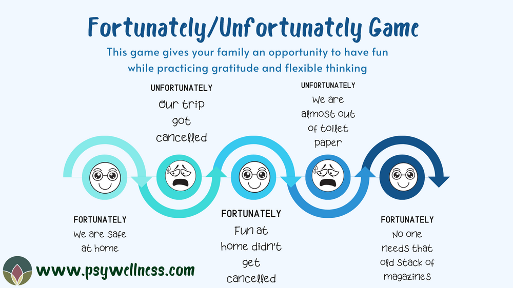 Family Game for Practicing Gratitude: Fortunately/Unfortunately