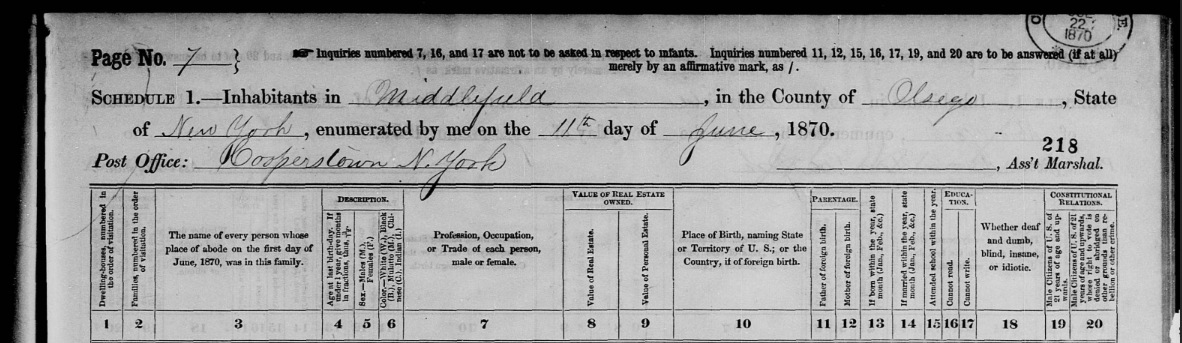 Census Templates: Creating Year-Specific Forms for Genealogy Research