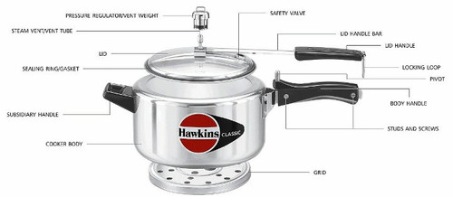 Pressure Cooker Parts | East West USA Store