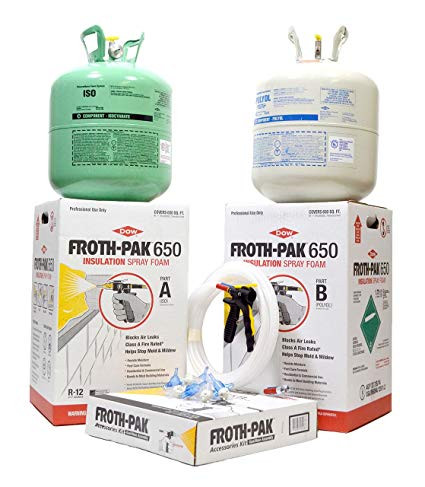 Froth Pak 200 | specsroofing