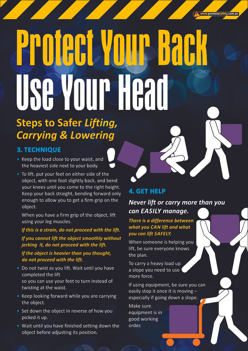 Protect Your Back Steps 3 & 4 Safety Posters | Promote Safety