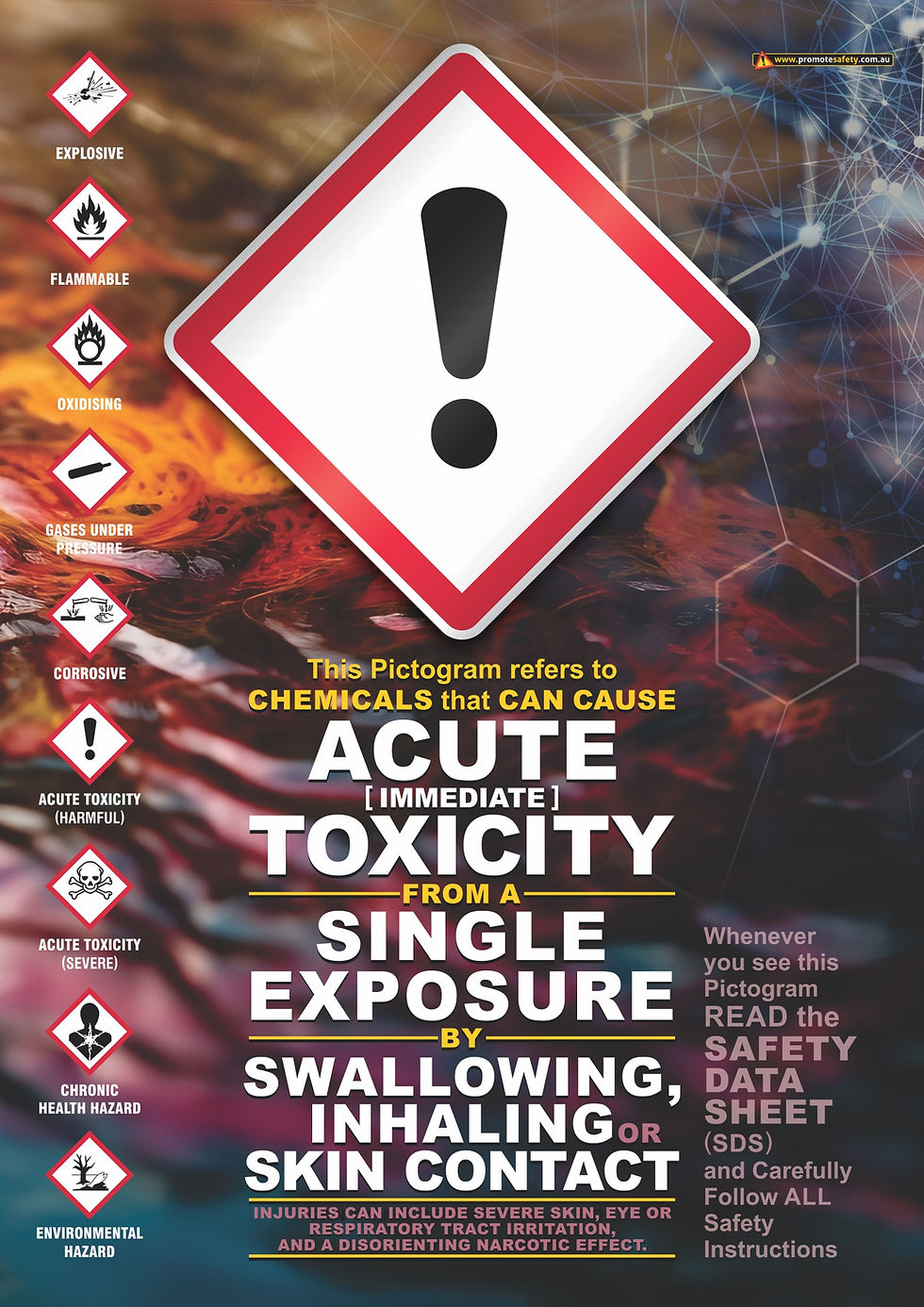 GHS Acute Toxicity Pictogram Safety Posters | Promote Safety