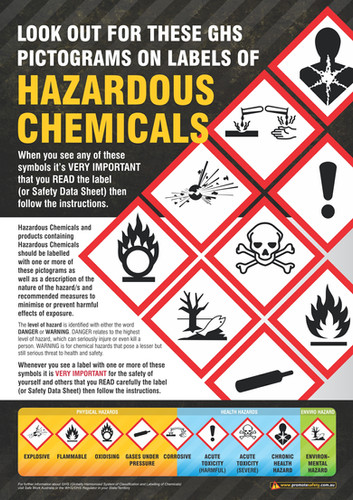 Hazardous Chemicals GHS Labelling Safety Posters | Promote Safety