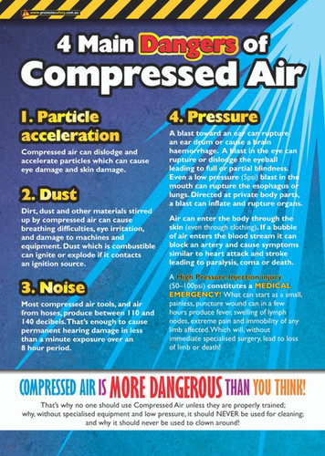 Compressed Air 4 Dangers Safety Posters | Promote Safety
