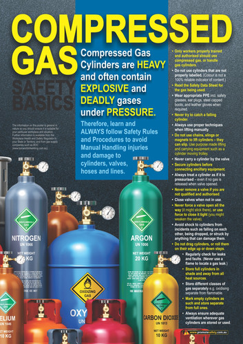 Compressed Gas Cylinders Safety Posters | Promote Safety