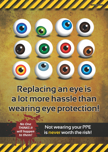 Replacing Eyes PPE Safety Posters | Promote Safety