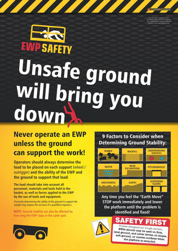 EWP Unsafe Ground Safety Posters | Promote Safety