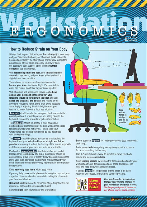 Workstation Ergonomics Safety Posters | Promote Safety Workstation Ergonomics Safety Posters | Promote Safety