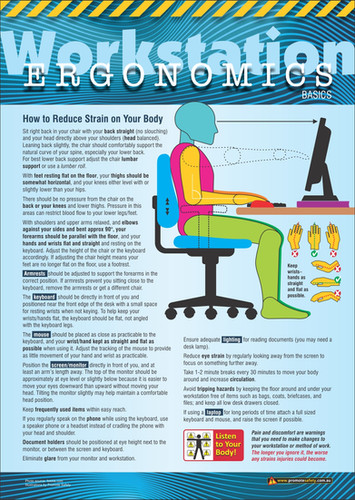 Workstation Ergonomics Safety Posters | Promote Safety