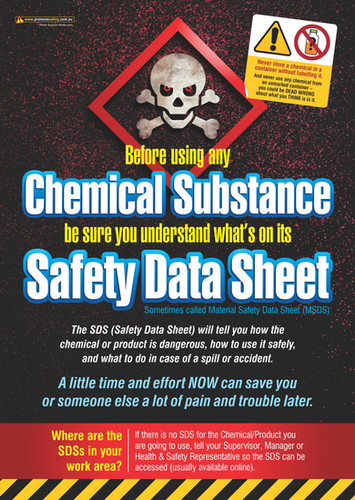 Read the SDS Safety Posters | Promote Safety