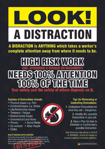 Distractions Safety Posters | Promote Safety