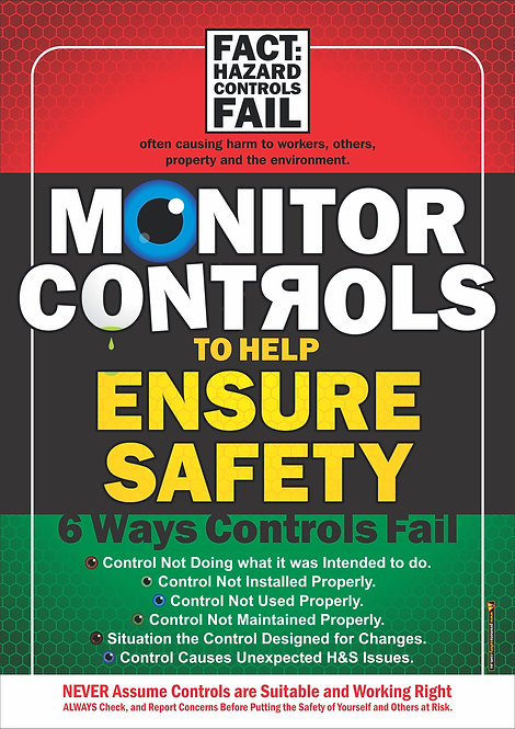 Monitor Controls Safety Posters | Promote Safety